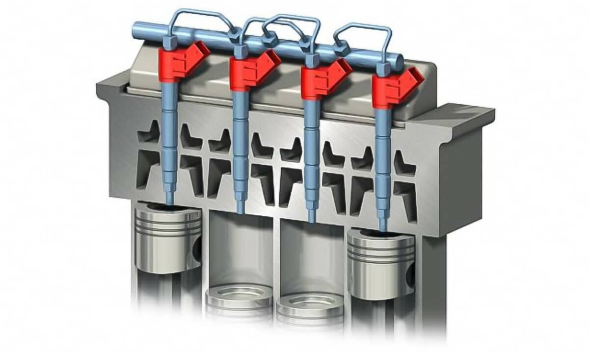 Electronic injection system: operation and parts