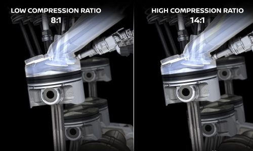 taux de compression d'un moteur