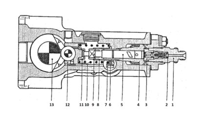 The injection pump: types, operation, parts and how it is synchronized