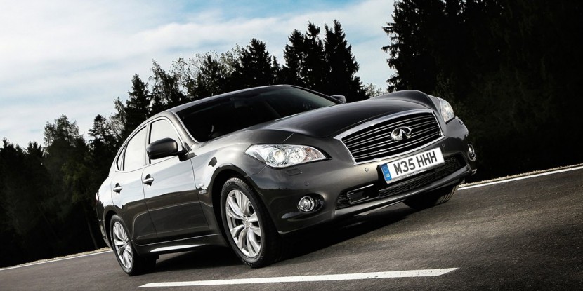 Infiniti M35