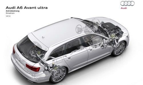 Audi ultra: how its range takes a further step in efficiency