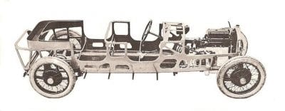 El chasis: la importancia de lo que no se ve