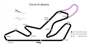 El circuito del Jarama: 50 años que pasaron corriendo