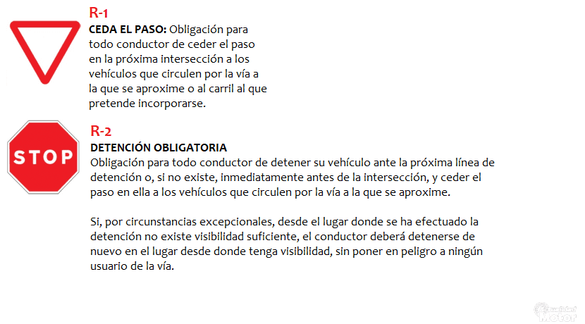 Traffic signs: meaning, complete list and nomenclatures