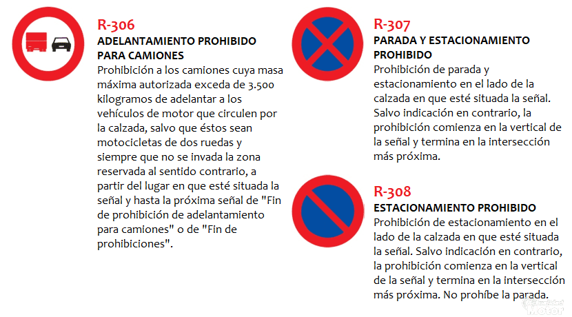 Traffic signs: meaning, complete list and nomenclatures