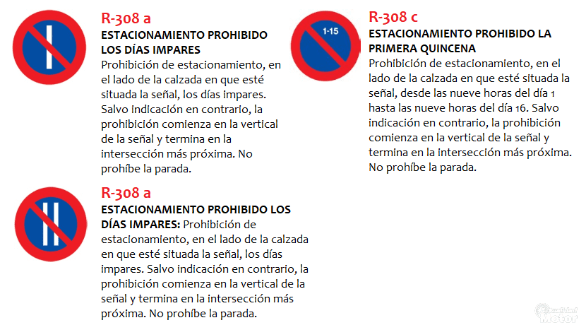 Traffic signs: meaning, complete list and nomenclatures