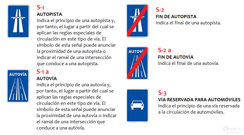 Traffic signs: meaning, complete list and nomenclatures
