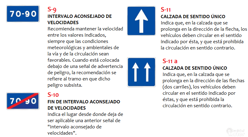 Traffic signs: meaning, complete list and nomenclatures