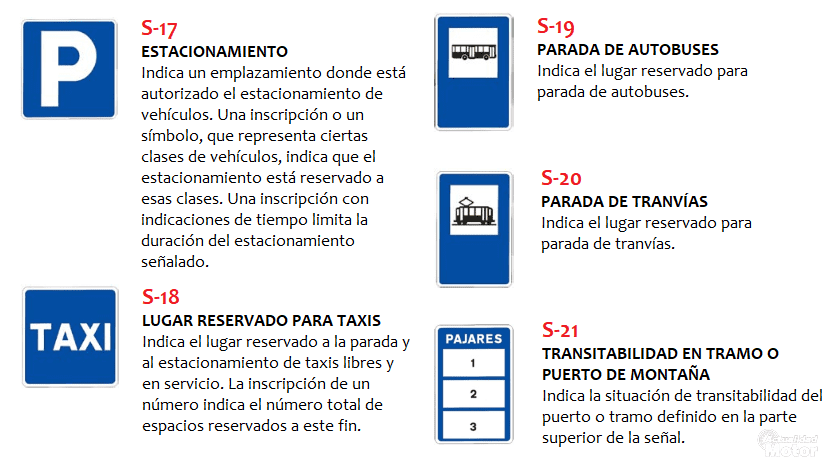 Traffic signs: meaning, complete list and nomenclatures