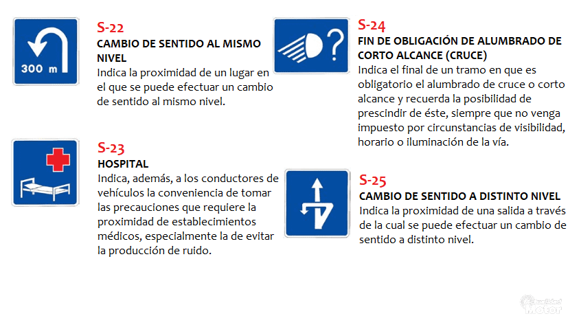 Traffic signs: meaning, complete list and nomenclatures