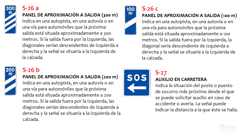 Traffic signs: meaning, complete list and nomenclatures
