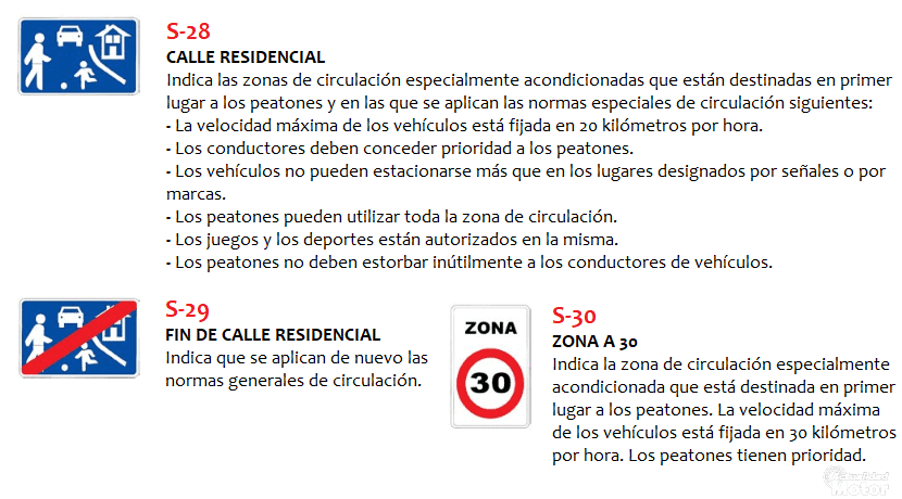 Traffic signs: meaning, complete list and nomenclatures