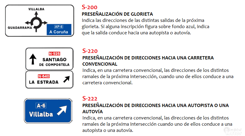 Traffic signs: meaning, complete list and nomenclatures