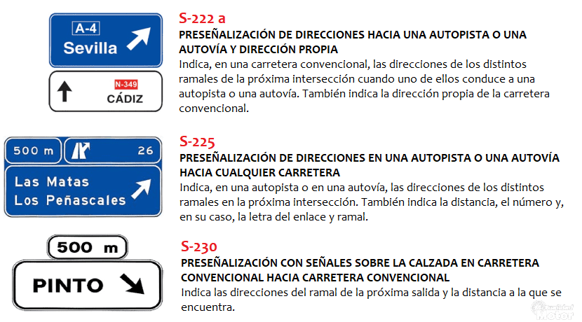 Traffic signs: meaning, complete list and nomenclatures