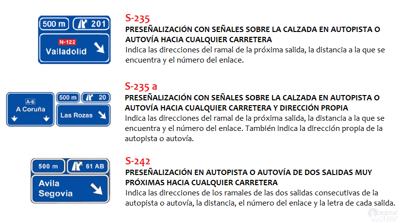 Traffic signs: meaning, complete list and nomenclatures