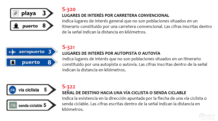 Traffic signs: meaning, complete list and nomenclatures