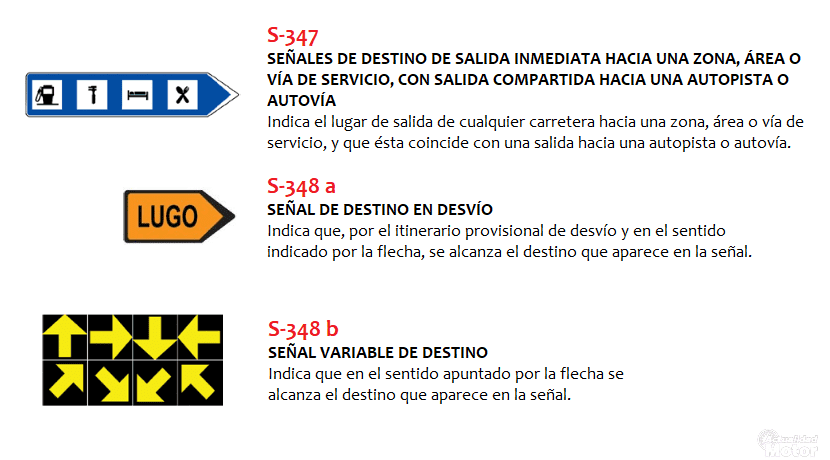 Traffic signs: meaning, complete list and nomenclatures