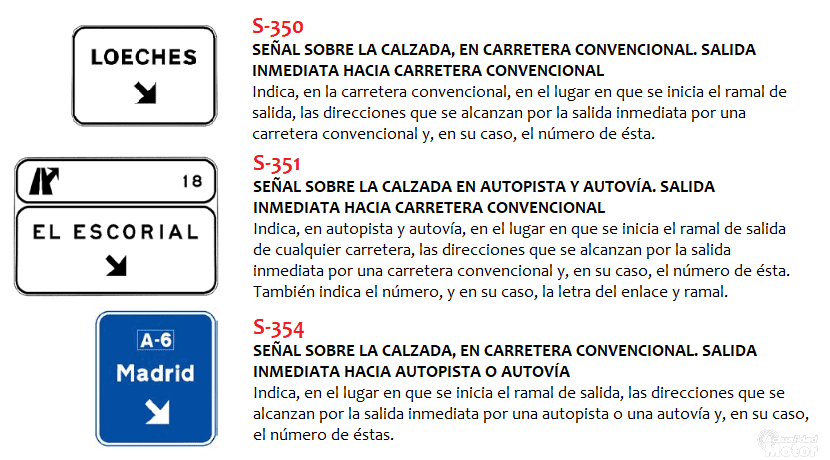 Traffic signs: meaning, complete list and nomenclatures