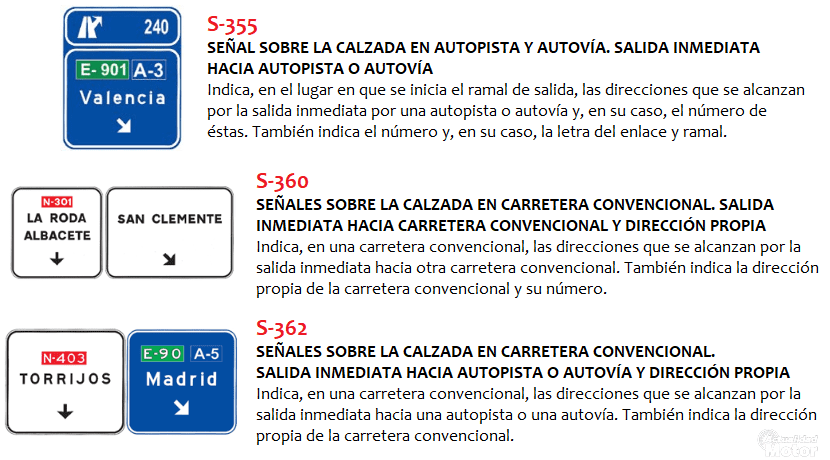 Traffic signs: meaning, complete list and nomenclatures