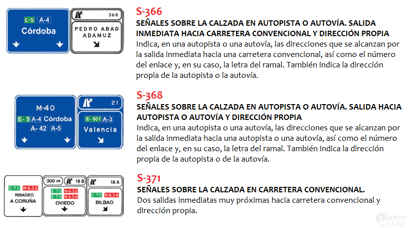 Traffic signs: meaning, complete list and nomenclatures