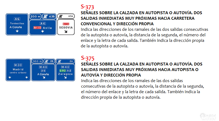 Traffic signs: meaning, complete list and nomenclatures