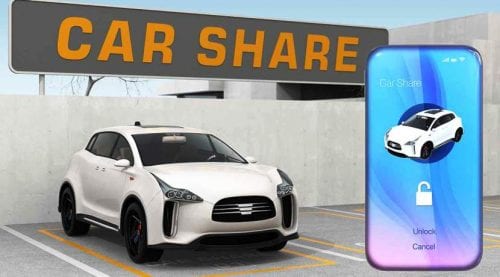 Car Sharing: car sharing foreshadows the mobility of the future