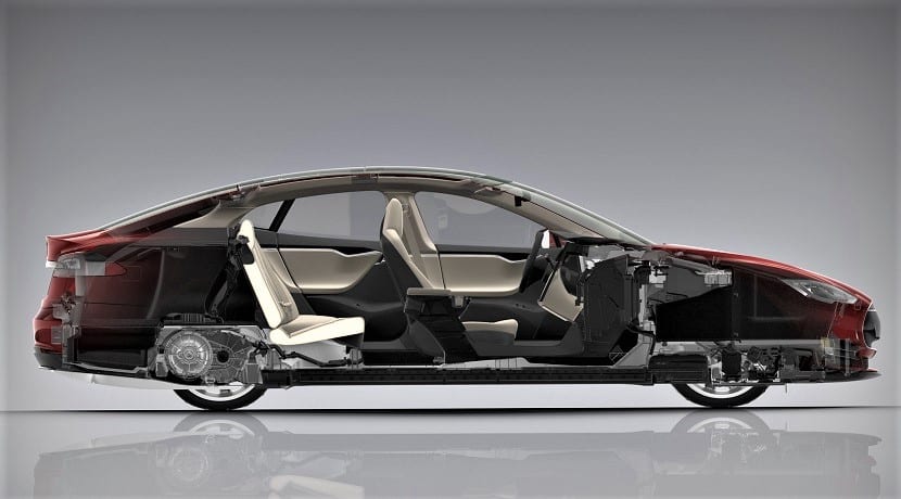 How an electric car or EV works
