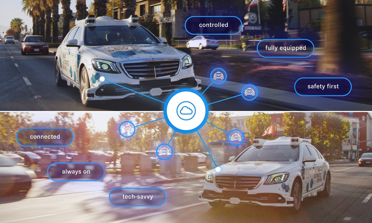 Mercedes-Benz y Bosch arrancan su proyecto de conducción autónoma