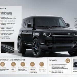 Land Rover tiene el coche perfecto para 007: El Defender V8 Bond Edition