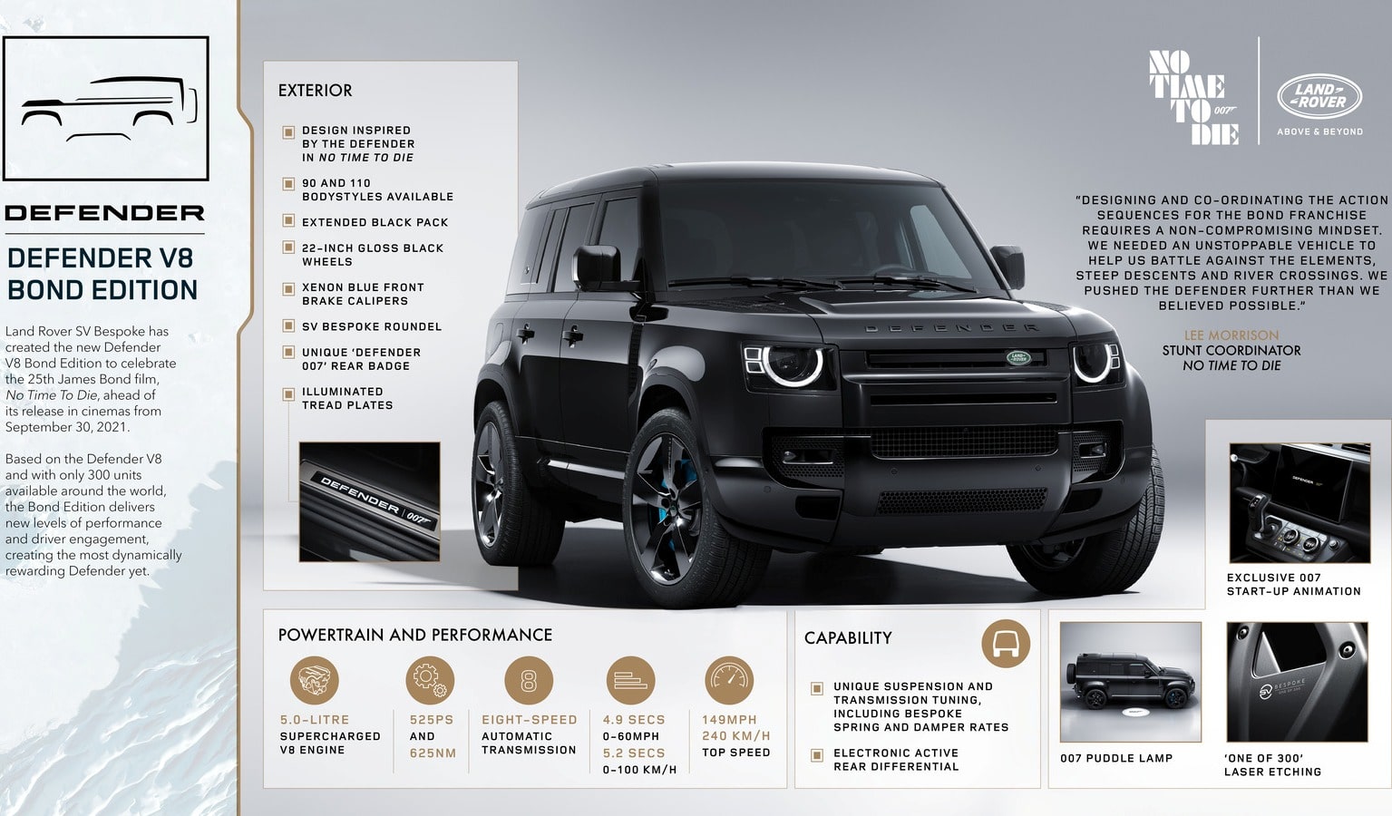 Land Rover tiene el coche perfecto para 007: El Defender V8 Bond Edition