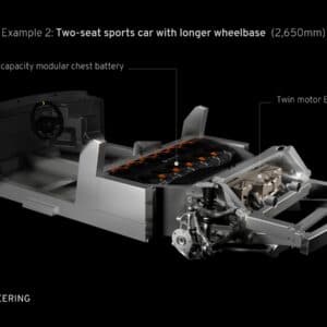 Lotus anuncia los primeros detalles de su nueva plataforma eléctrica ...