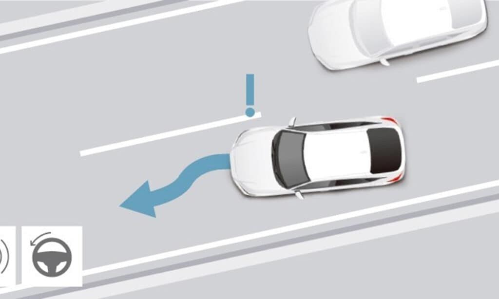 Honda Sensing 360, seguridad y asistencia en todas direcciones