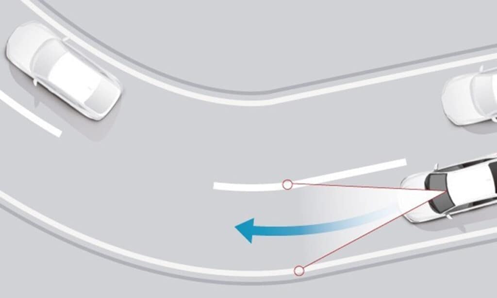 Honda Sensing 360, seguridad y asistencia en todas direcciones