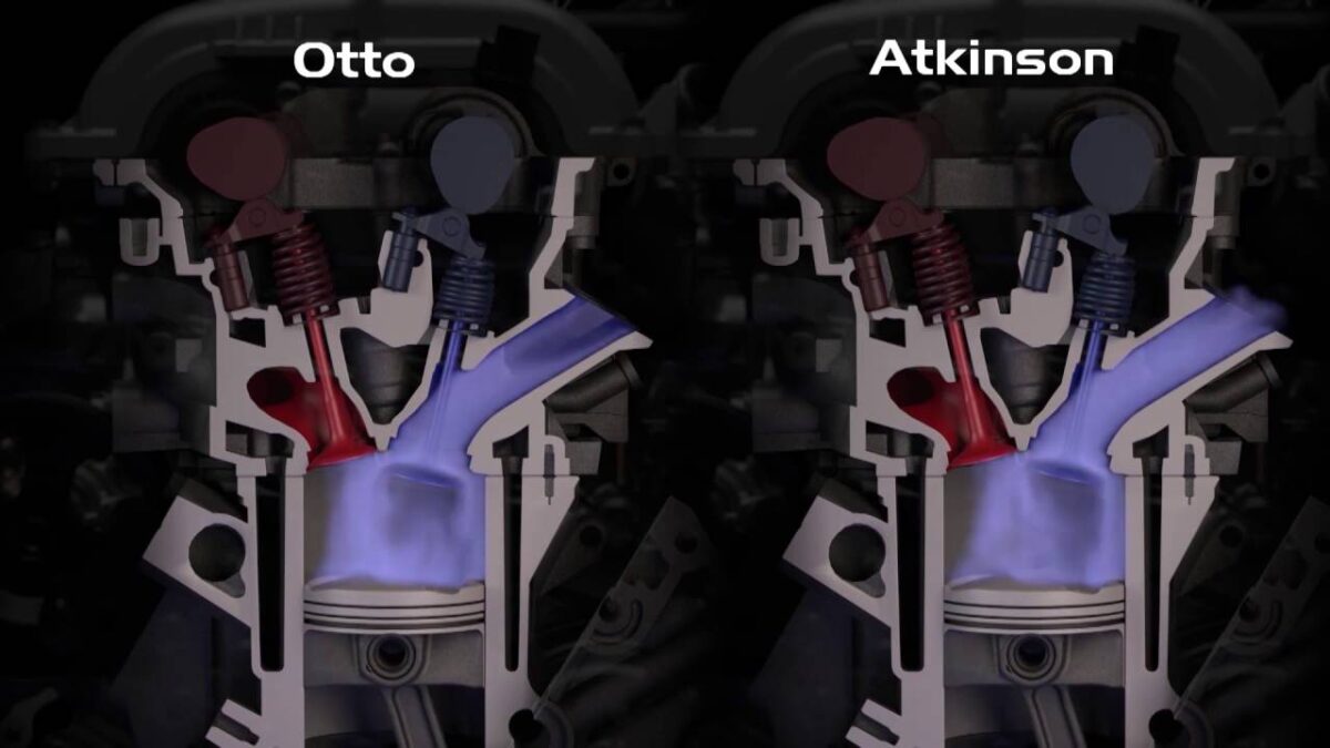 Atkinson cycle: what it is and how these engines work