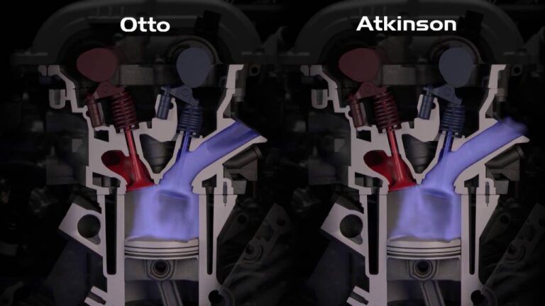 Atkinson cycle: what it is and how these engines work