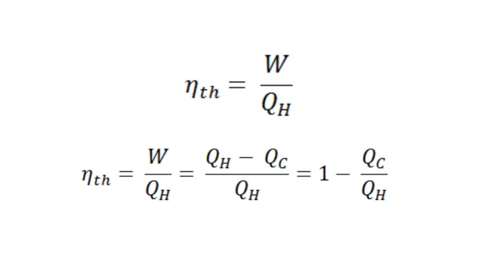 Atkinson cycle: what it is and how these engines work