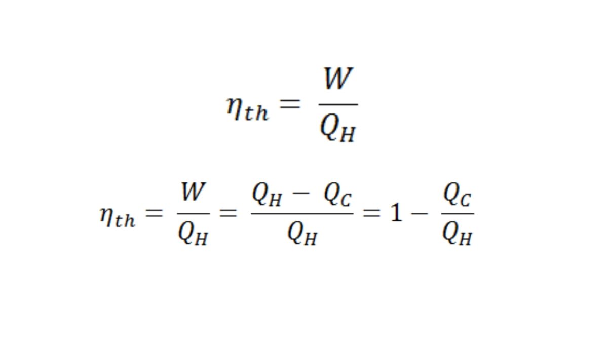 Atkinson cycle: what it is and how these engines work