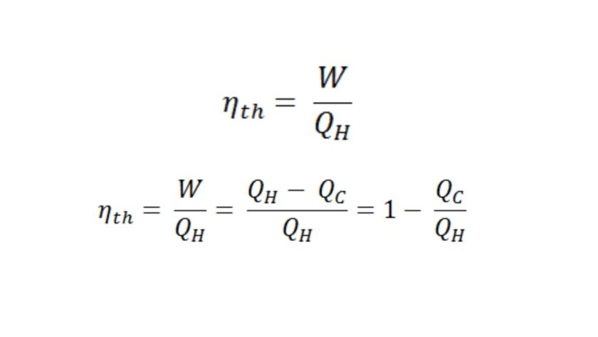 Atkinson cycle: what it is and how these engines work