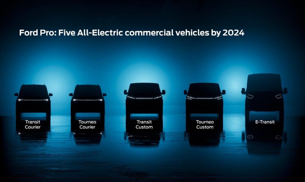 Ford anuncia su ofensiva eléctrica para Europa con Puma BEV incluido