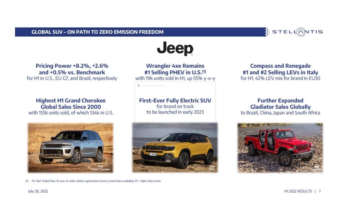 A Stellantis se le «escapa» el nuevo Jeep B-SUV BEV ¿Qué te parece…?