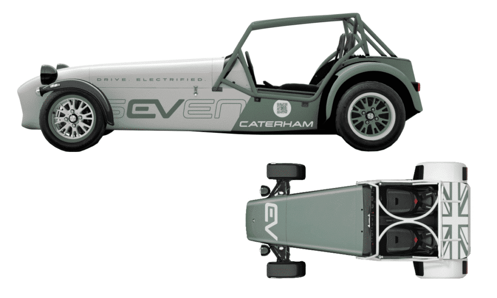 Caterham - Todos los modelos de Carterham | Actualidad Motor