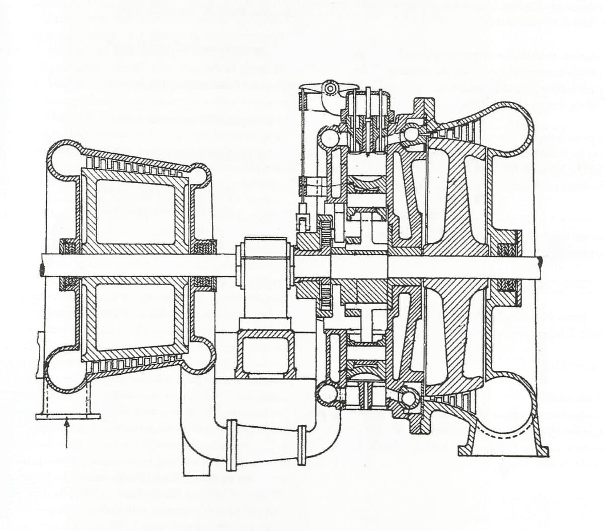 Tipos de turbo y problemas frecuentes