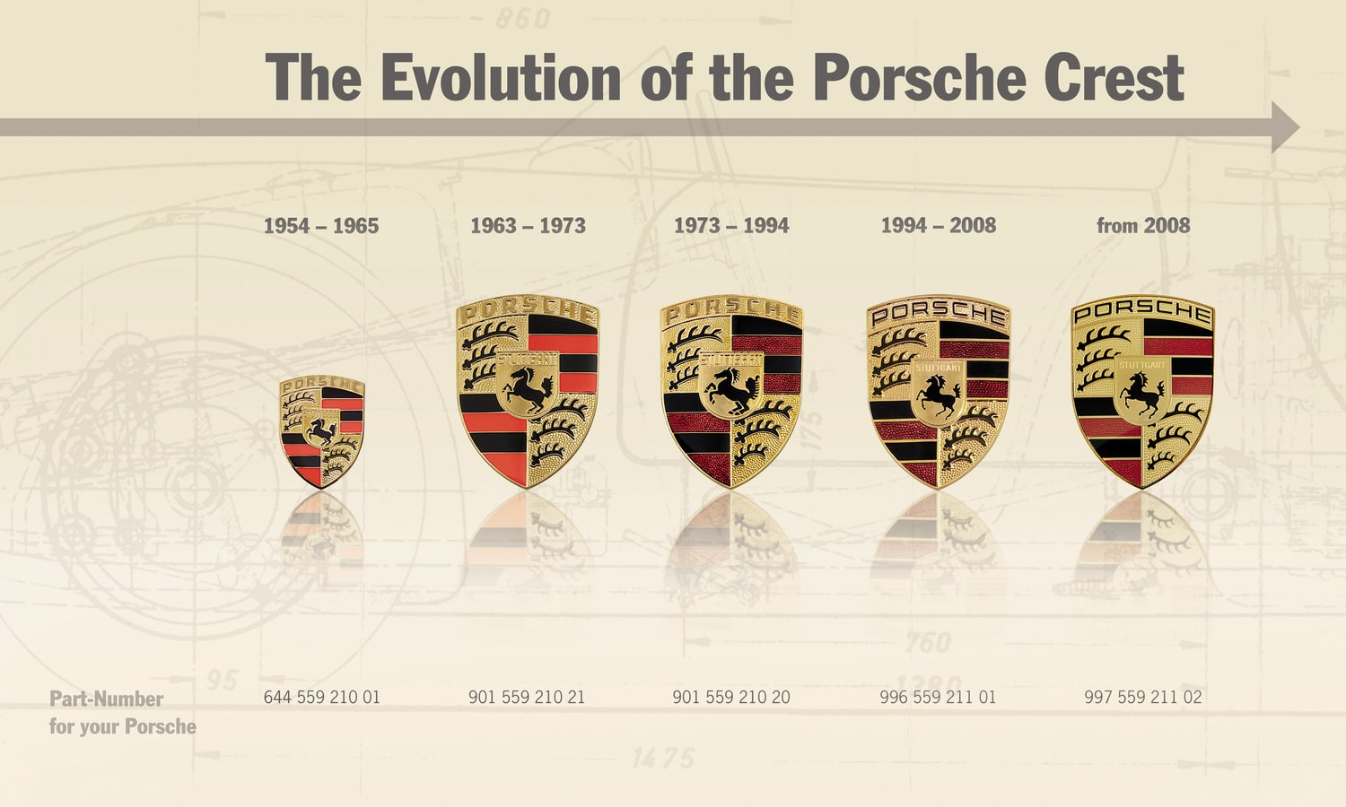 Así pudo ser el logo de Porsche ¿Qué te parecen las propuestas?