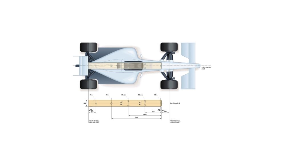 Plank o RV-Plank o Skid block: ¿qué es esta parte de un Fórmula 1 y por ...
