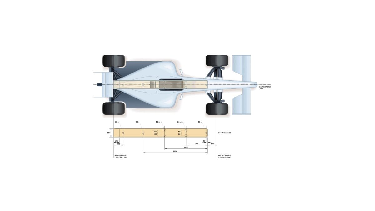 Plank o RV-Plank o Skid block: ¿qué es esta parte de un Fórmula 1 y por ...
