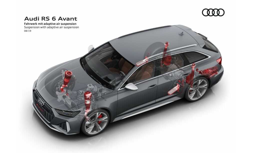 ¿Qué son las suspensiones controladas por ordenador?