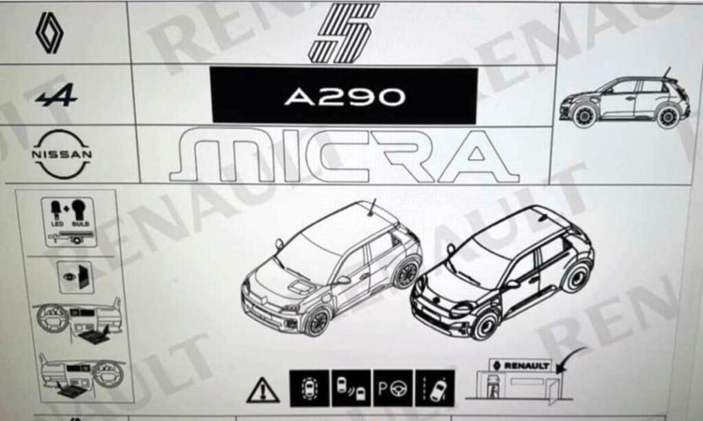 Discover everything about the 2026 Nissan Micra: design, technology and ...