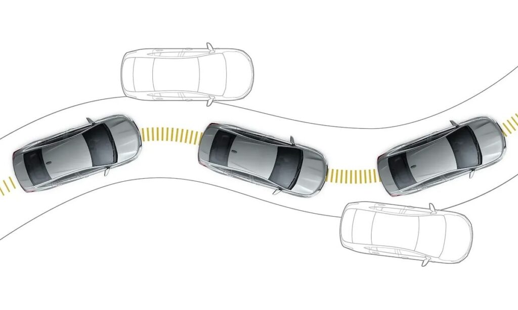 ESP: What is Electronic Stability Control and how does it protect your ...