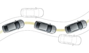 ESP: What is Electronic Stability Control and how does it protect your ...