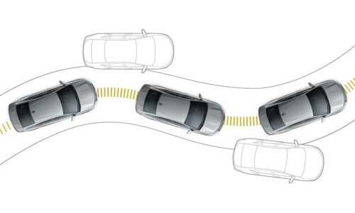 ESP: What is Electronic Stability Control and how does it protect your ...